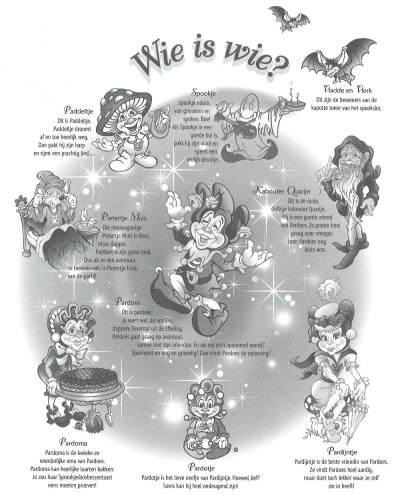 Wereld van Pardoes - Eftepedia - alles over de Efteling